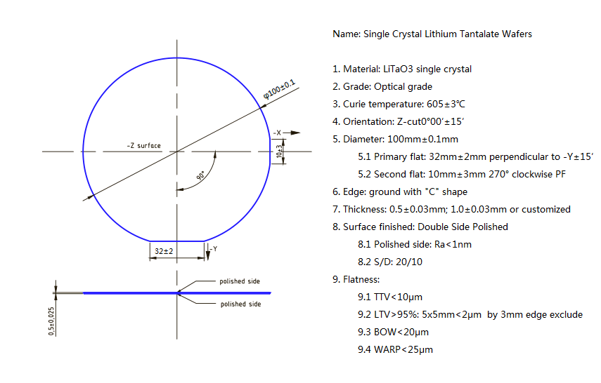 Optical Grade Z-Cut Diameter 4 inch x 0.5 mm DSP LiTaO3 Wafer (25 ...